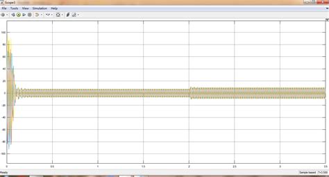 三相异步电机本体模型 matlab simulink仿真模型（成品） 本模型利用数学公式搭建了三相异步电机 在simulink中建立异步发电机