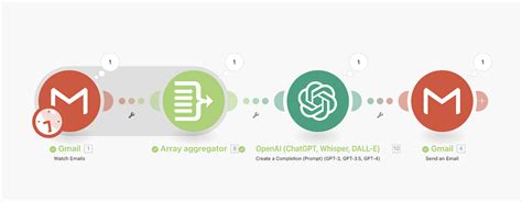Help With Passing Array Aggregator Output To Chatgpt How To Make