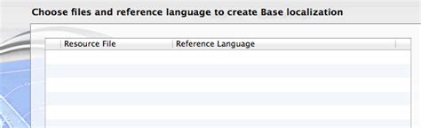 Xcode46 Xcode 46 Not Showing Reference Language For Localization