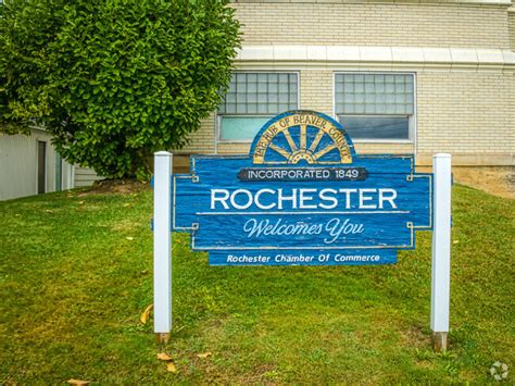 About Rochester Borough Schools Demographics Things To Do