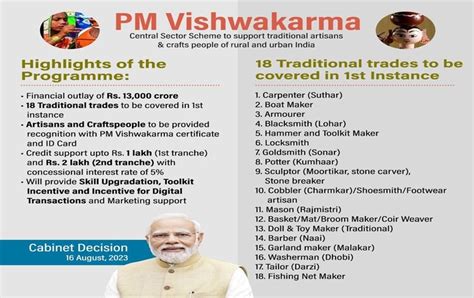 Shashank Kamath On Linkedin India