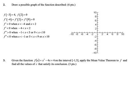 Solved 2 Draw A Possible Graph Of The Function Described