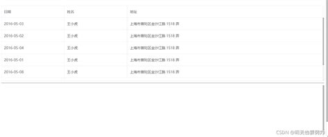 Element Ui中 表格 Table组件中滚动条样式修改明天也要努力的技术博客51cto博客