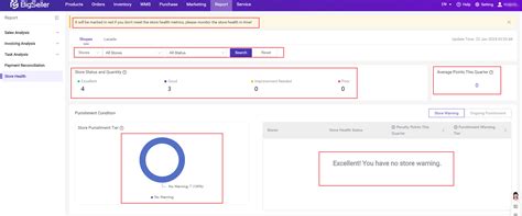 Recover Your Banned Shopee Account In Minutes