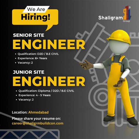 Kunj Patel Posted On Linkedin