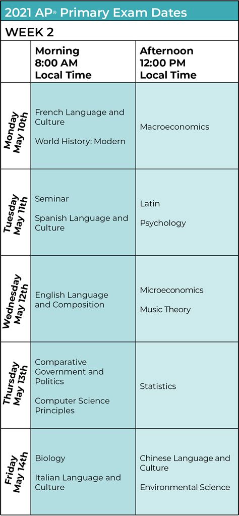 AP Exam Dates Marco Learning