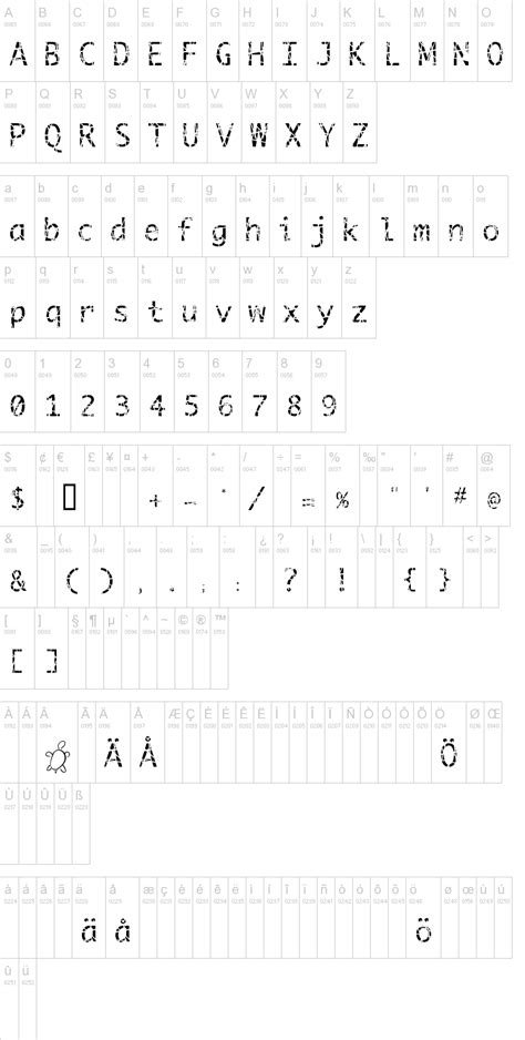 Scratchy Font Dafont