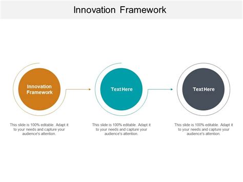 Innovation Framework Ppt Powerpoint Presentation File Smartart Cpb