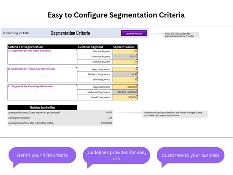 An Excel Based Customer Segmentation Tool Upwork