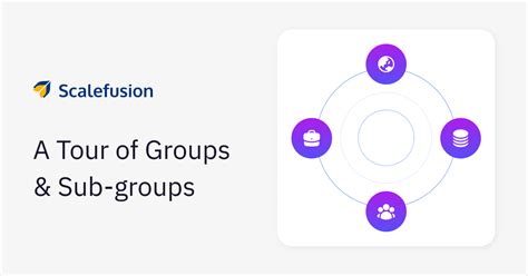 discovering groups and sub groups on scalefusion mdm