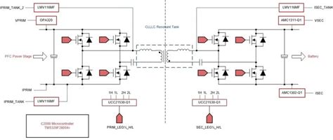 6 6kw Bidirectional Clllc Resonant Dual Active Bridge Reference Design