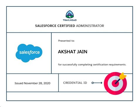 Akshat Jain On Linkedin Salesforcecertified 32 Comments