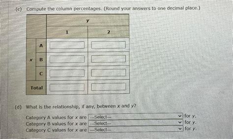Solved The Following Data Are For 30 Observations Involving