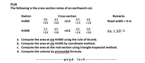 solved prob the following is the cross section notes of an