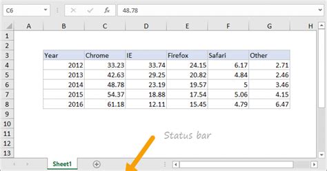 Excel Status Bar Exceljet