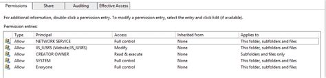 C Access To The Path Xxx Is Denied Stack Overflow