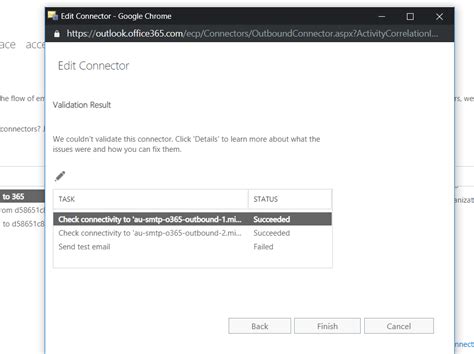 Office 365 Send Connector Validator Failed Welcome To