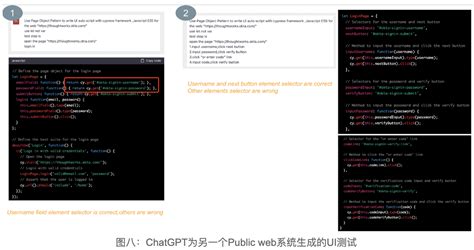 chatgpt辅助编写自动化测试 单元测试 qe lab infoq写作社区