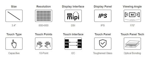 Raspberry Pi Inch DSI Round LCD C Display MIPI X Capacitive TouchScreen