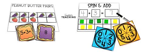 Adding Numbers To And Tunstall S Teaching