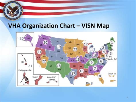 Vha Organizational Chart 2015