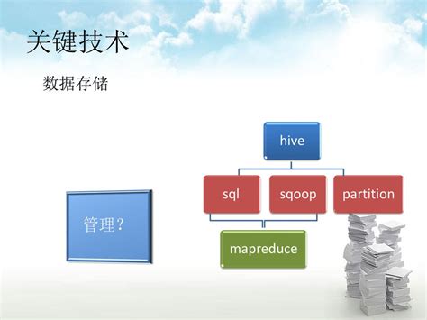 基于大数据平台数据管理研究 何家乐 2013年7月 中国科学院高能物理研究所 ppt download