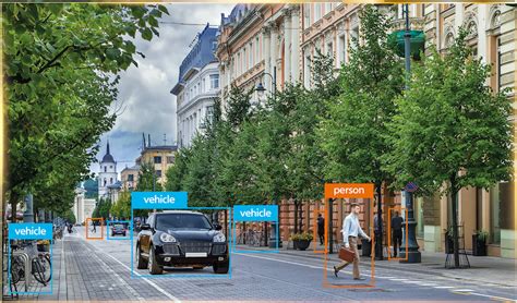Innovating The Future A Comprehensive Journey Through Object Detection