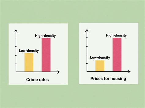 如何计算人口密度地区
