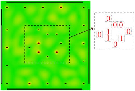 simulated field distributions of the received coded point focusing