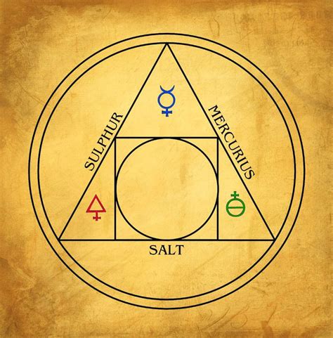 Alchemical Tria Prima Symbol In 2025 Alchemic Symbols Symbols Human Anatomy Drawing