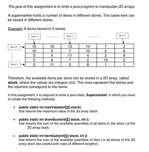 Solved The Goal Of This Assignment Is To Write A Java