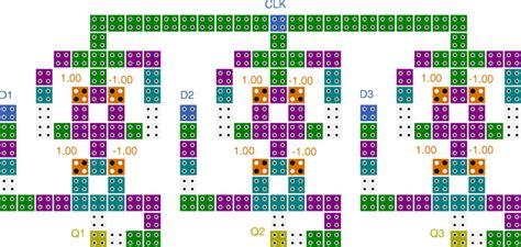 Suggested 3 Bit Pipo Shift Register Design In Qca Download Scientific