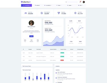 Bootstrap 4 Admin Template Projects Photos Videos Logos Illustrations And Branding Behance