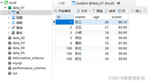 Jdbc连接mysql数据库 以插入数据为例jdbc添加数据到mysql Csdn博客
