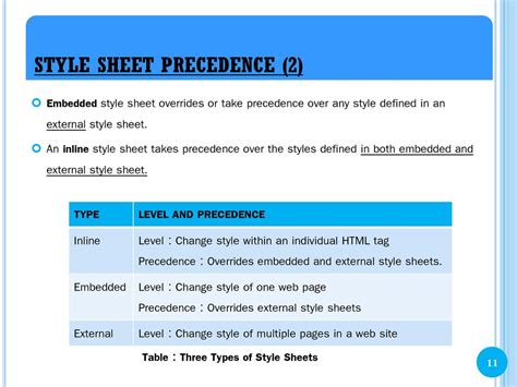 Madam Hazwani Binti Rahmat Ppt Download