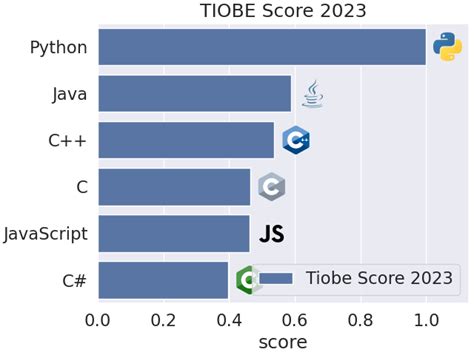 Mpl Simple Svg Parser With Annotationbbox — Mplsimplesvgparser 010 Documentation