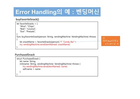 Swift 3 Programming For Ios Error Handling Ppt