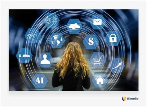 Maximize Roi From Software Suite 7 Key Practices