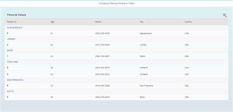 Grouping Filtering And Sorting In Sapmtable