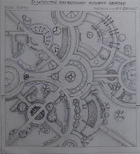 Circular Landscape Architecture Plan Circular Landscape Architecture Plan