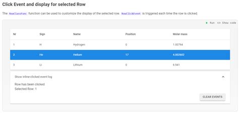 Blazor学习之旅 8 Mudblazor组件库介绍 董川民