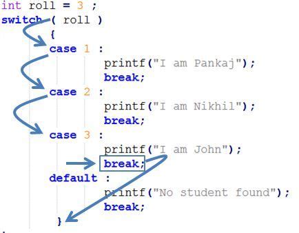 Switch Case In AngularJS A Better Alternative To If Else Statements