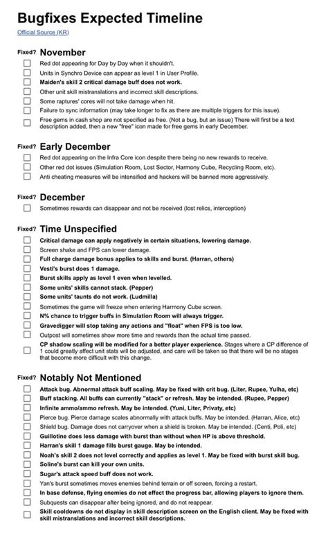 Mission Progress Not Tracking Rdmz