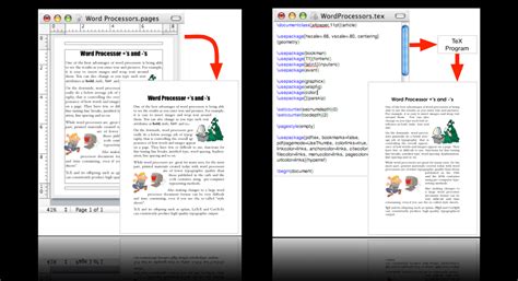 A Love Affair With Computer Typesetting By Mustafa Youldash The