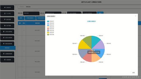 flask基于python的个人博客网站设计与实现vue django可视化 python的个人博客网站的设计与实现 csdn博客