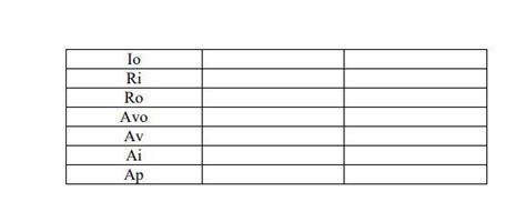 1 Build The Circuit Model In PSpice As Shown In Fig Chegg Com