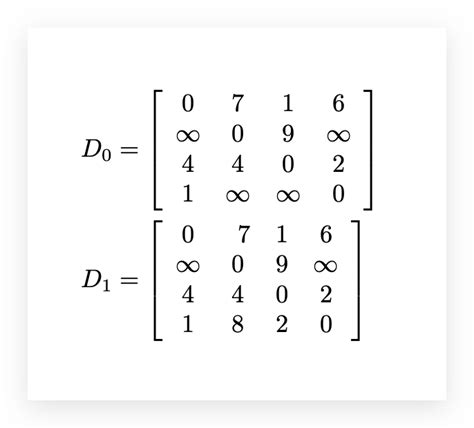 Align Horizontal Alignment Of Matrix In An Array By Using Llap And