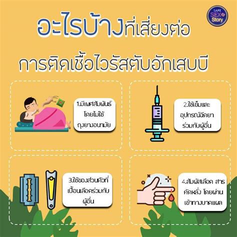 Safe Sex Story เล่าเรื่องเอดส์และโรคติดต่อทางเพศสัมพันธ์ พฤติกรรม