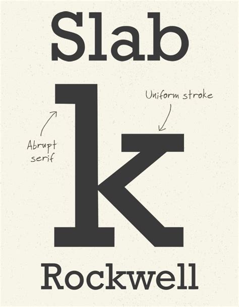 A History Of Typeface Styles And Type Classification