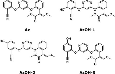 Chemical Structures Of Azoxystrobin And Related Oxidized Structures